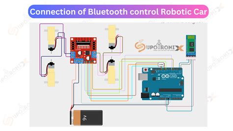 Build Bluetooth Control Robotic Car With Arduino Supotronix