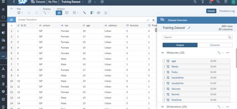 classification prediction scenario in sap analytics cloud artofit