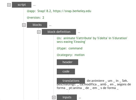 Not Defined Labels In Snap 800 Snap Bugs Snap Forum