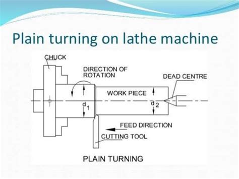 Specification Of Lathe And Operating Parameters Pdf Woodworking Arts And Crafts