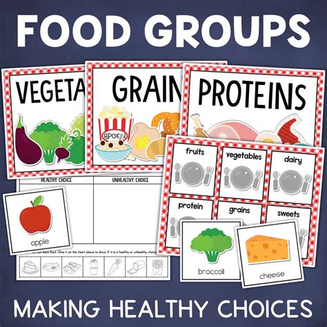 Food Groups And Healthy Eating Activities Worksheets And Posters