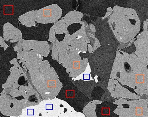 Paper Explained Non Local Neural Networks