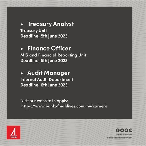 Ibrahim Mohamed Posted On Linkedin