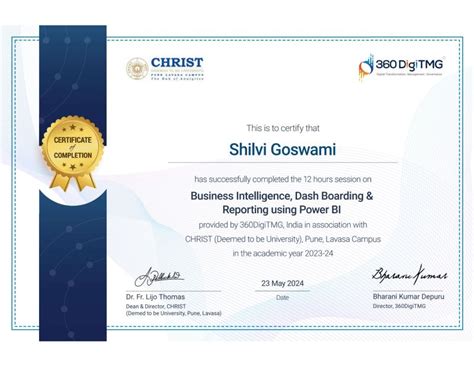 Shilvi Goswami On Linkedin Businessintelligence Powerbi