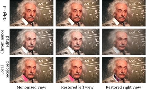 Effects Of Manipulating The Mononized View Left Column Shows The