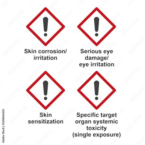 GHS Hazard Pictograms Globally Harmonized System Of Classification And Labelling Of Chemicals