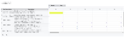 Pivot Table Formatting Column Pixel Width For Values Community
