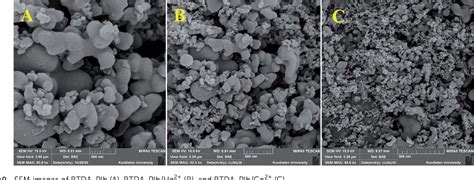 Figure 10 From Design And Fabrication Of Photoactive Imidazole Based Polyether Imides And A