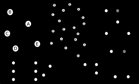Example Illustrating The Position Enumeration Process A Initial