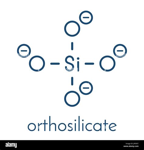 Orthosilicate Silicon Tetroxide Silicate Anion Chemical Structure