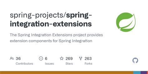 Github Spring Projectsspring Integration Extensions The Spring Integration Extensions