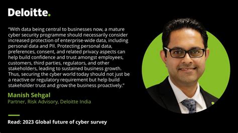 Digital Data Business Cloud Business Dataprivacy Riskadvisory Survey Riskadvisory