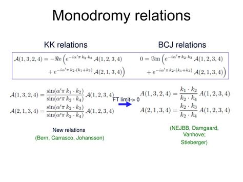 Ppt Amplitude Relations In Yang Mills Theory And Gravity Powerpoint