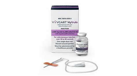 Fda Oks Vyvgart Hytrulo For Cidp