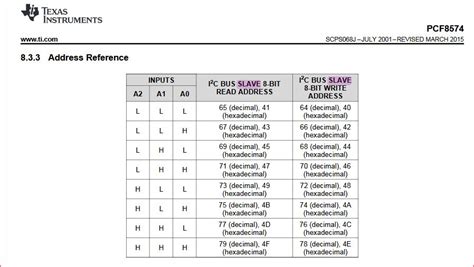 Esp32 Pcf8574 0x20 Address A Esp32 I2c Scanner Using