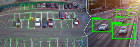 video analytics based vehicle counting system omnitec