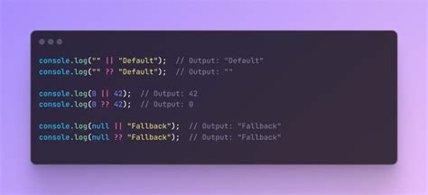 Javascript Webdevelopment Codingtips Fullstack Rajath M R