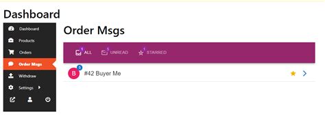 Admin And Customer Messages After Order For Woocommerce Orderconvo Wordpress Plugin