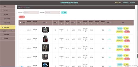 Java计算机毕业设计校园闲置物品交换平台系统计算机（附源码、数据库）闲置物品交换管理系统 Csdn博客