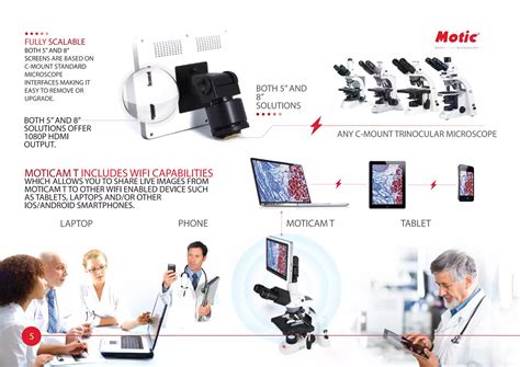 Microscope Lcd Screen Pdf