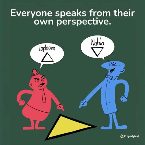 Properlytest On Linkedin Innovation Culture Education Physics Materialsscience Mathematics…