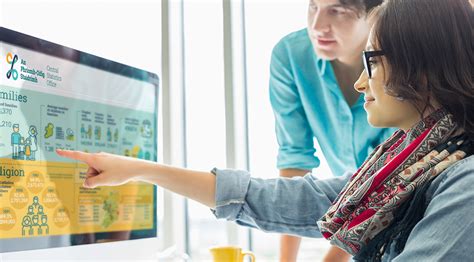 Statistician Data Analyst Cso Central Statistics Office