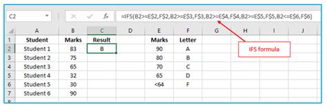 Logical Functions In Excel Logical Operators In Excel