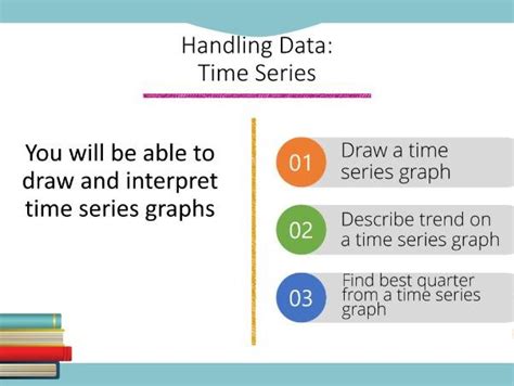 Handling Data Time Series Powerpoint Higher Gcse Teaching Resources