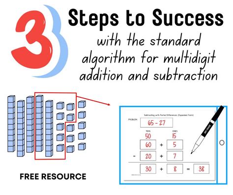 The Standard Algorithm For Multidigit Addition And Subtraction In 3