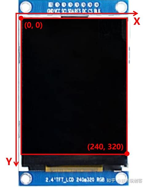 彩屏显示入门（二）：颜色设置与文本显示 Esp32学习之旅 Arduino版 知乎
