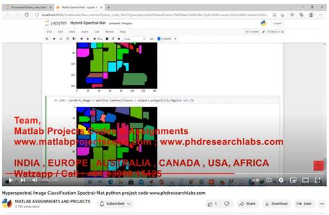 Hyperspectral Image Classification Spectral Net Python Project Code