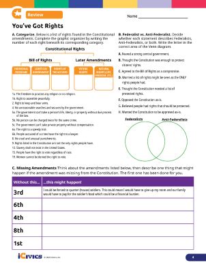 Youve Got Rights Lesson Plan Constitutional Bill Of Rights
