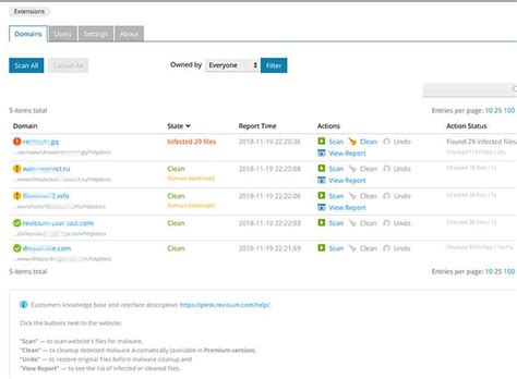 Imunify antivirus y antimalware en tu hosting webGuía