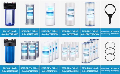 Geekpure 2 Stage Whole House Water Filtration System W 10 Blue Housi Geekpure Water Group