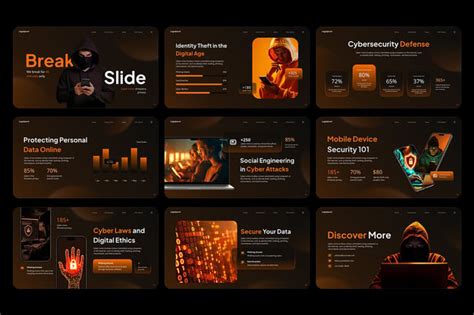 Cyber Security Incl Programming And Cyber Envato
