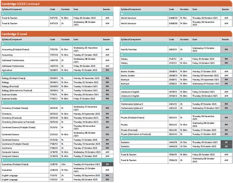 2025年cieand爱德思a Level Igcse秋季考试时间表！ 惟世国际教育