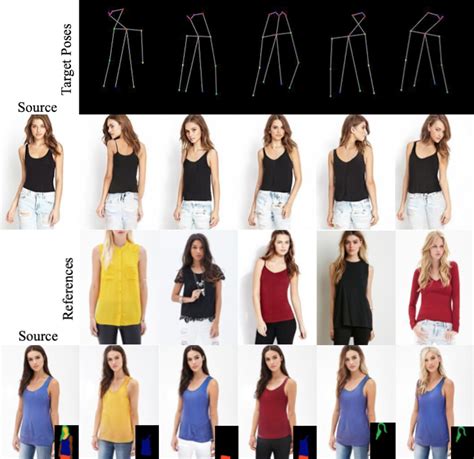 Welcome To Muyi Sun S HomePage