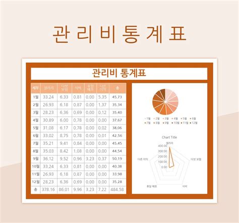 물품재고관리 통계표 엑셀 Excel 및 구글 스프레드 시트 무료 다운로드 Slidesdocs