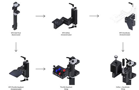 Bersicht Mts Side Pivot Mtsim Monstertech