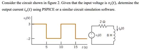 Solved Consider The Circuit Shown In Figure 2 Given That The Input