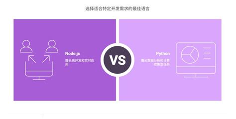 python与nodejs哪个性能高 知乎