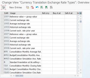 What Is Exchange Rate Type How To Check Exchange Rate Types In SAP