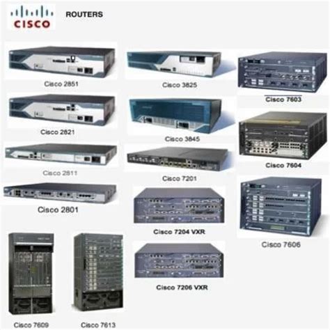 Cisco Routers At Best Price In Gurgaon By Wizard IT Solutions Pvt Ltd ID