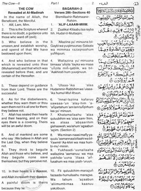 The Quran In English Summary