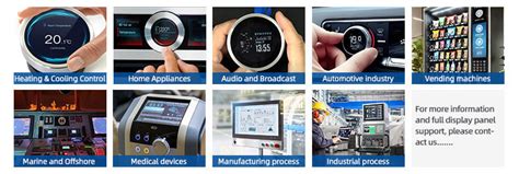 21 Inch 480×480 Round Tft Knob Touch Display Esp32 Rotary Encoder Arduino Lvgl Wifi Ble Uart