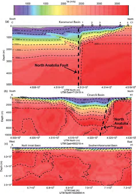 5 Shear Wave Vs Cross Sections Through The 3d Velocity Model Along Download Scientific