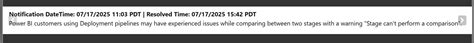 Re Power Bi Deployment Pipeline Not Working Stag Microsoft Fabric Community
