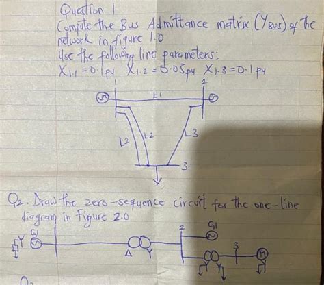 solved question i compute the bus admittance matrix y bus