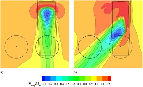 Normalized Mean Velocity Magnitude Contours For A Headwind And B G45 Download Scientific
