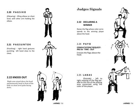I Arnis Rules 2015 V03 Pdf